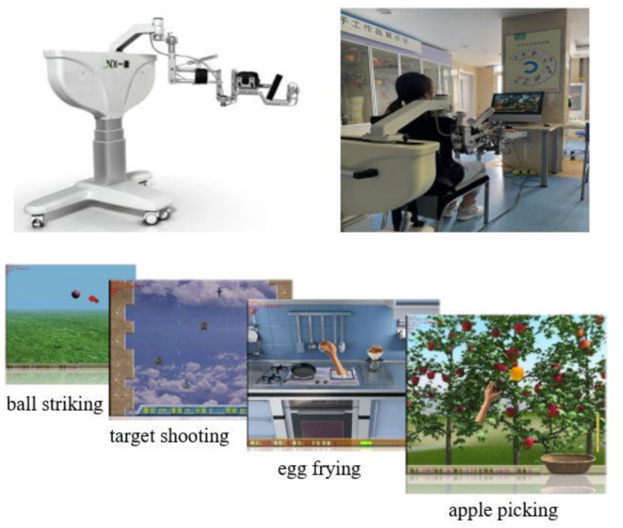 Efficacy of kinesthetic motor imagery based brain computer interface ...