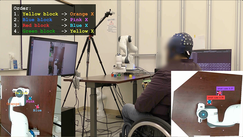 AI co-pilot boosts noninvasive brain-computer interface by interpreting ...