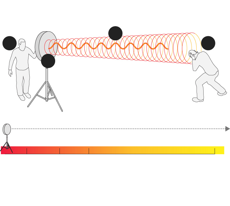 The mystery US weapon that may have left Maduro’s henchmen ‘vomiting ...